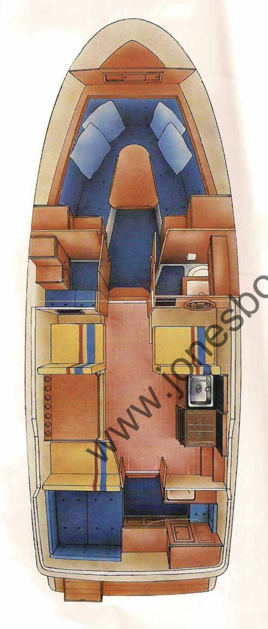 Nimbus 3000 | Skipperi